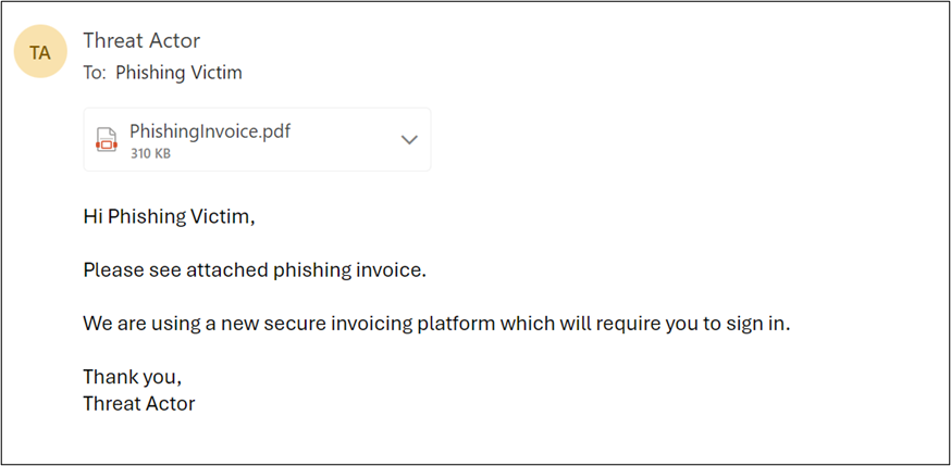 Understanding Token Theft | Triskele Labs